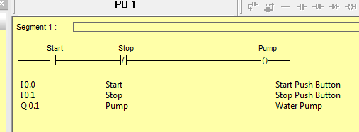 How do I assign descriptors or symbols to my PLC addresses?