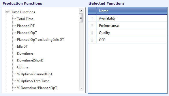 Creating Custom Functions for EES Reports